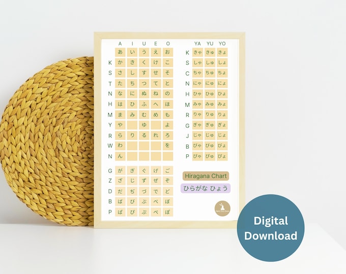 Hiragana Reference Chart - Printable PDF - Etsy Canada