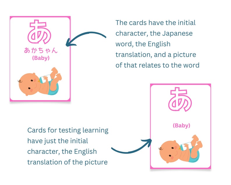 Japanese Hiragana Flashcards for Language Learners, Printable Digital ...