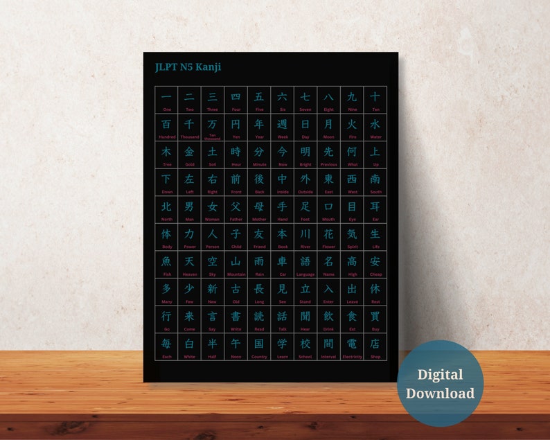 Japanese Kanji Poster to Learn Japanese, Japanese Kanji Printable PDF ...