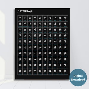 Japanese Kanji Printable PDF for JLPT 5 Study, Japanese Poster for ...