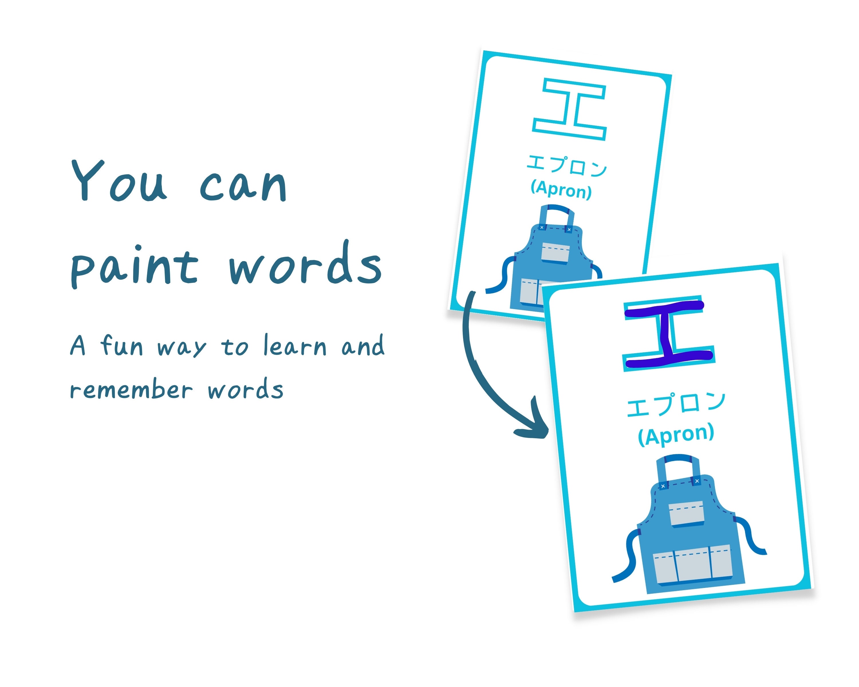Katakana Flashcards: Japanese Alphabet Learning Cards (PDF Download) - Etsy