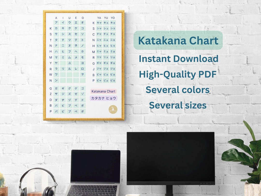 Japanese Language Katakana Chart Poster Digital Download PDF, Printable ...