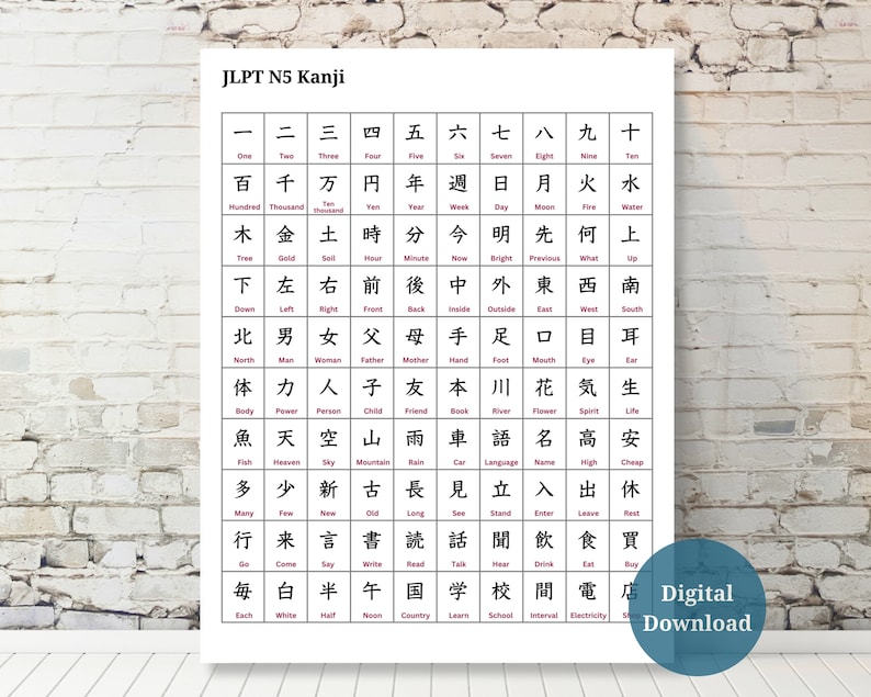Japanese Kanji Printable PDF for JLPT 5 Study, Japanese Poster for ...