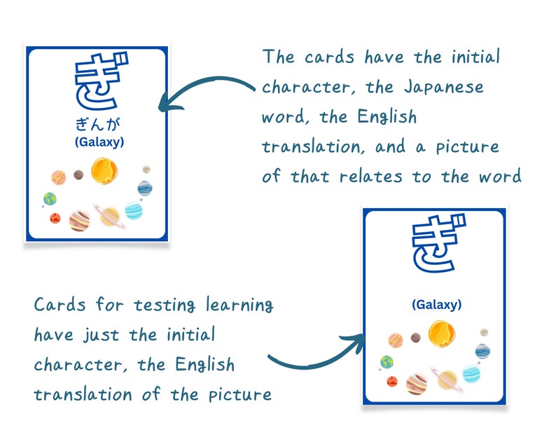 Japanese Writing Learning Hiragana Additional Sounds Flashcards ...