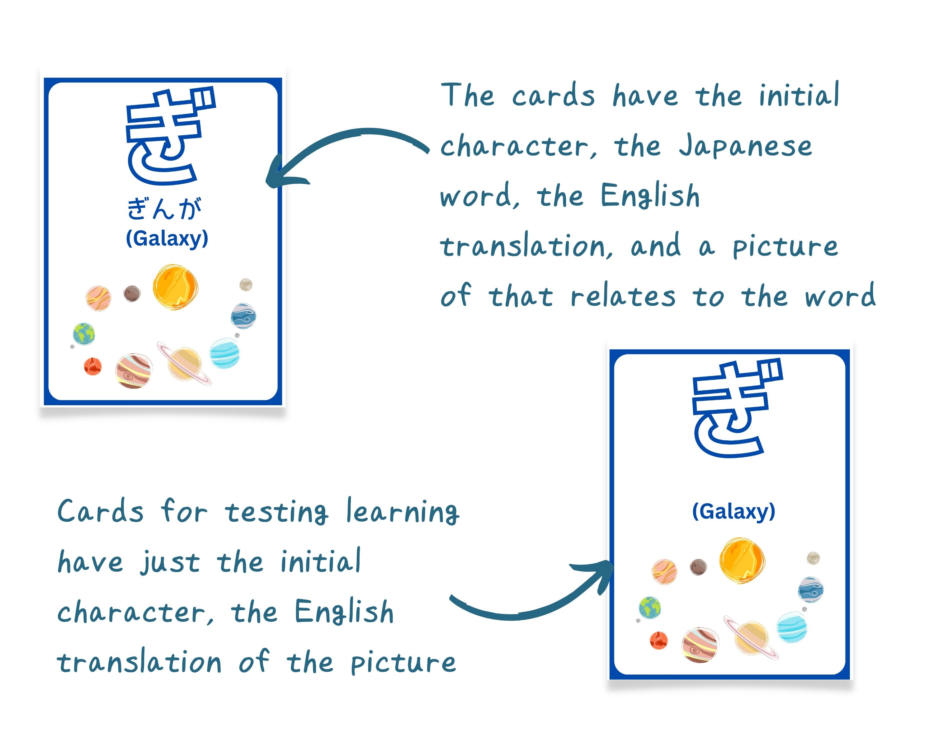Japanese Writing Learning Hiragana Additional Sounds Flashcards ...
