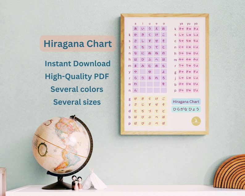 Japanese Hiragana Chart Printable PDF, Hiragana Poster for Language Learners, Instant Download ...
