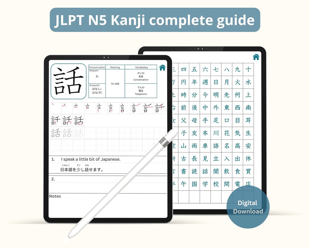 JLPT N5 Kanji Writing Practice Worksheets for Goodnotes, 100 Kanji for ...