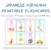 Japanese Hiragana Flashcards for Language Learners, Printable Digital ...