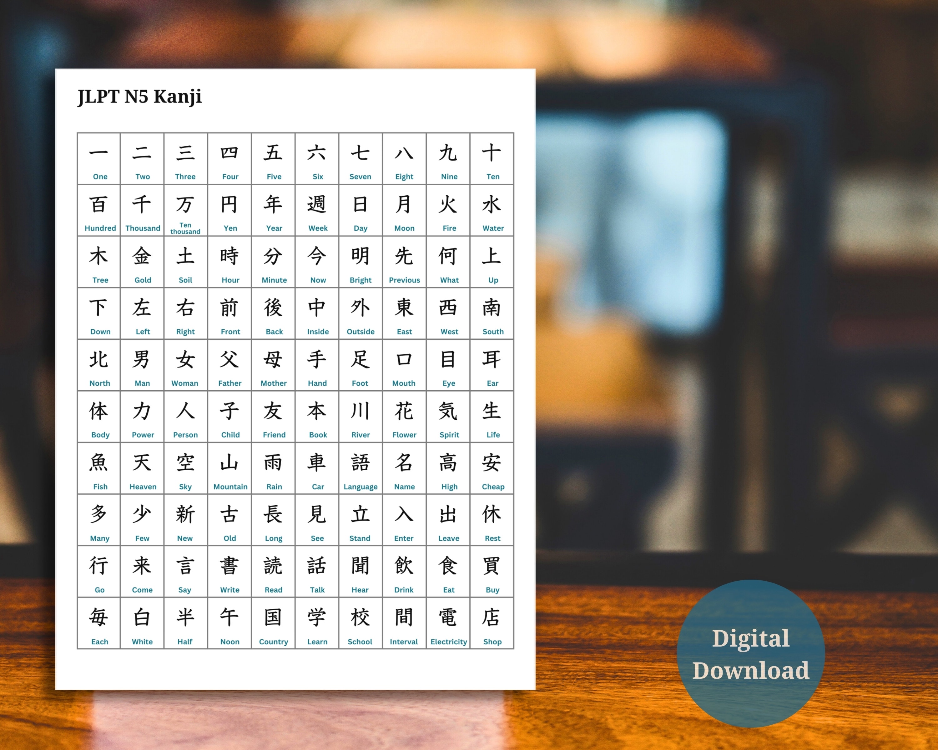 Japanese Kanji Printable PDF for JLPT 5 Study, Japanese Poster for ...