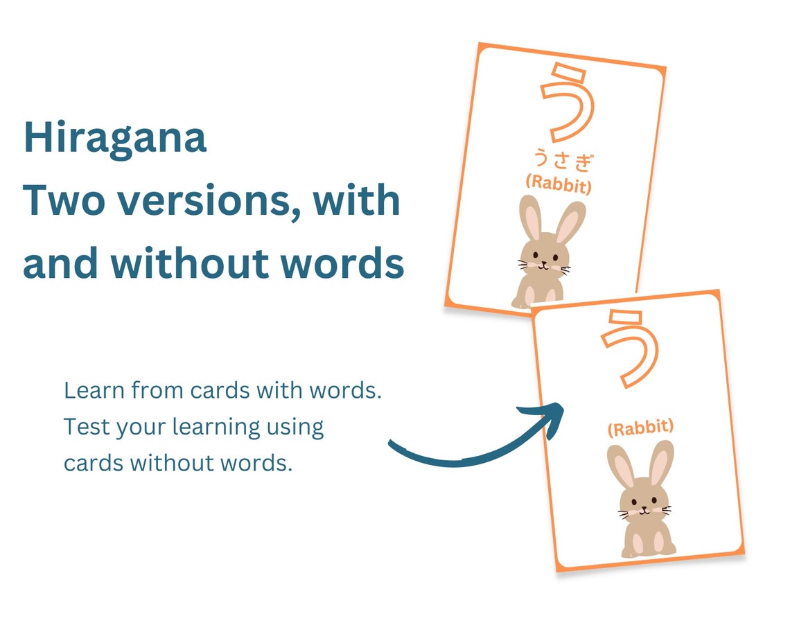 Japanese Hiragana Flashcards for Language Learners, Printable Digital ...
