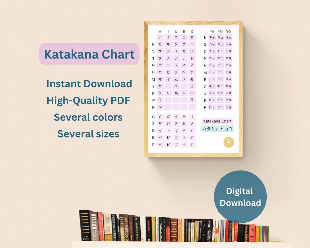 Japanese Katakana Chart for Japanese Language Learners, Japanese ...