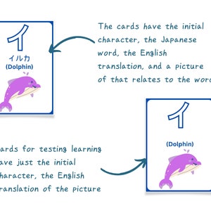 Katakana Flashcards: Japanese Alphabet Learning Cards (PDF Download) - Etsy