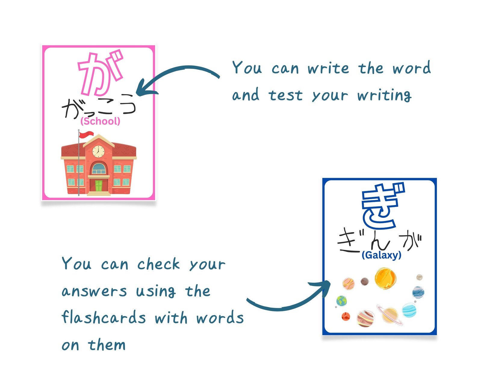 Japanese Writing Learning Hiragana Additional Sounds Flashcards ...
