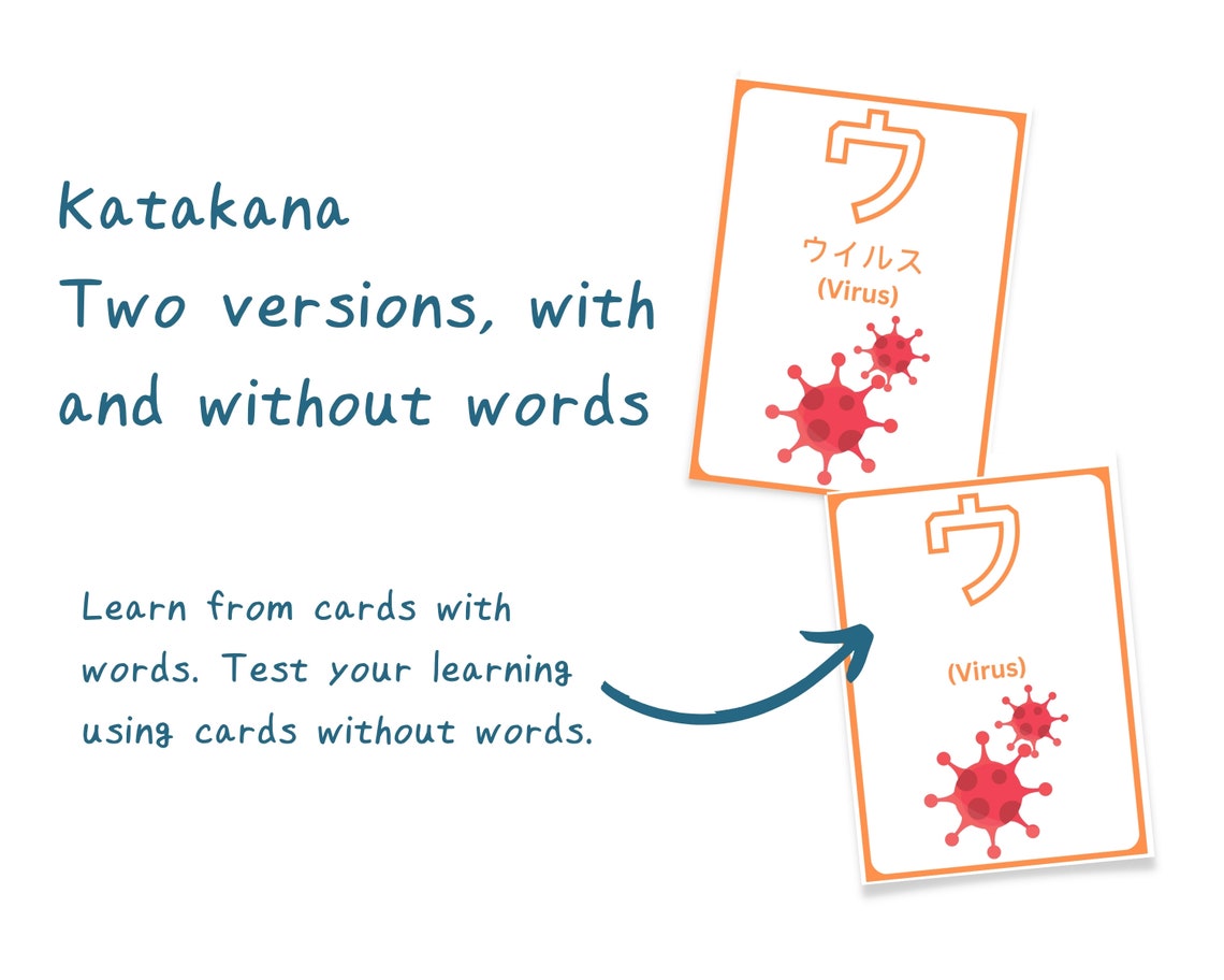 Japanese Learning Katakana Flashcards for Language Learners Japanese ...