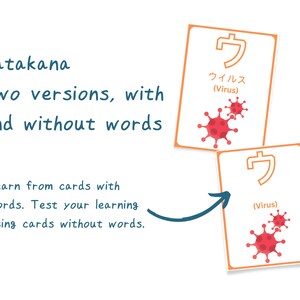 Japanese Learning Katakana Flashcards for Language Learners | Japanese ...