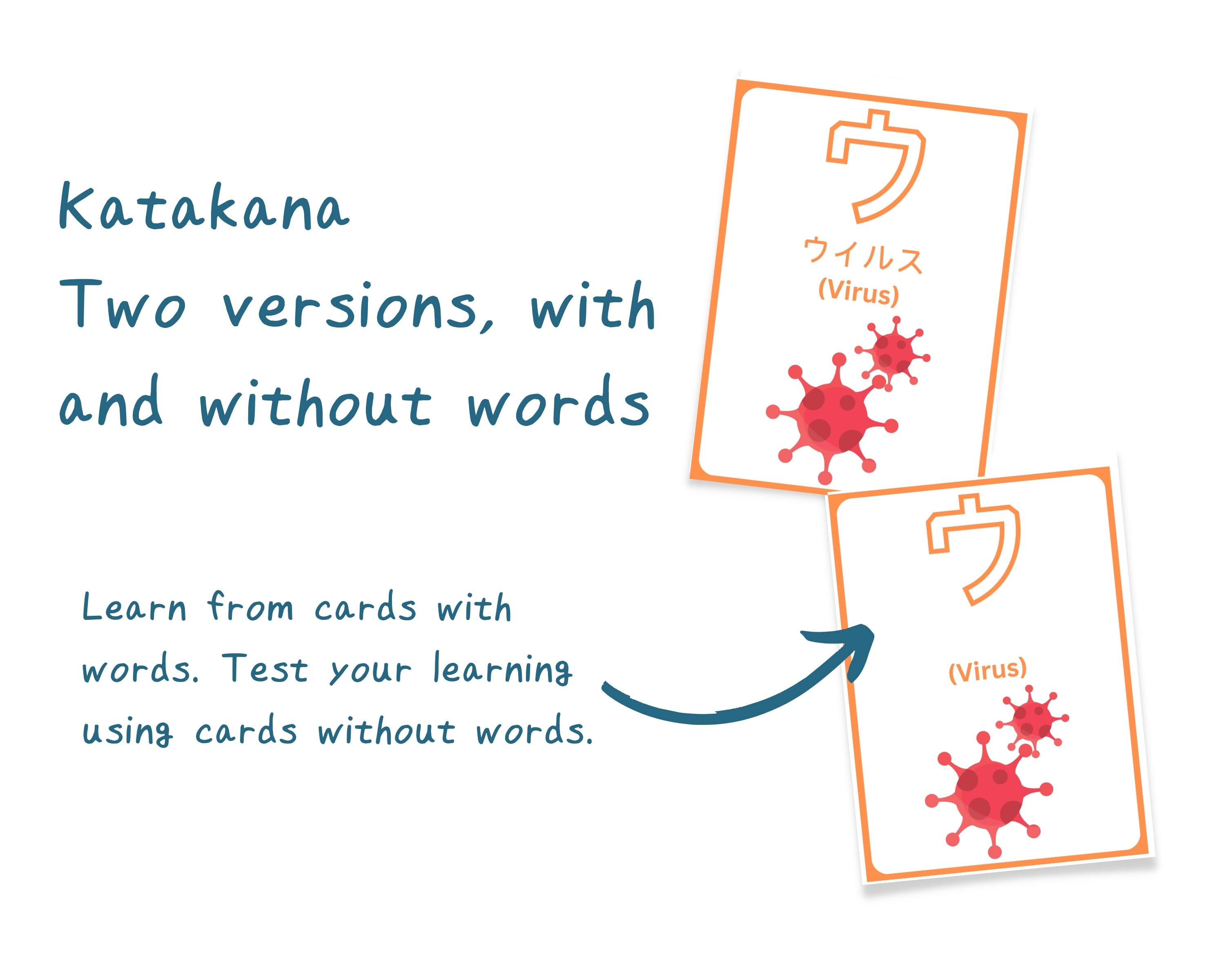 Katakana Flashcards: Japanese Alphabet Learning Cards (PDF Download) - Etsy