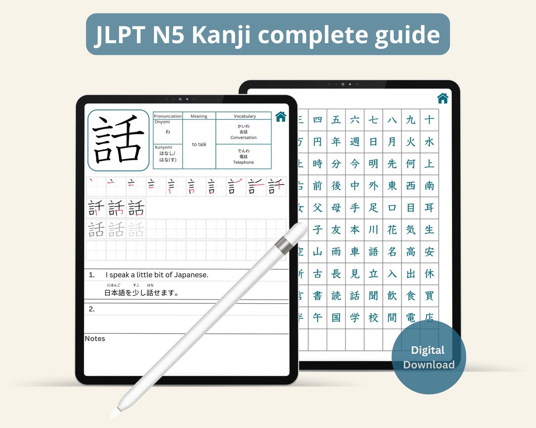 JLPT N5 Kanji Writing Practice Worksheets for Goodnotes, 100 Kanji for ...