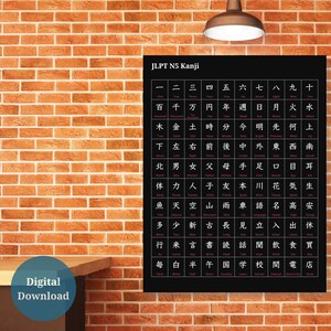 Japanese Poster for Japanese Language Learners, Japanese Kanji Poster ...