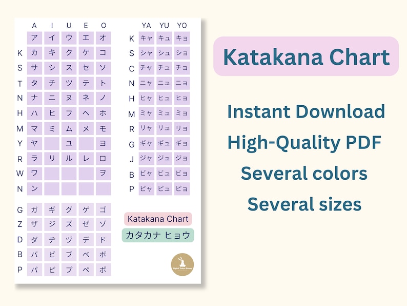 Japanese Katakana Chart for Japanese Language Learners - Etsy