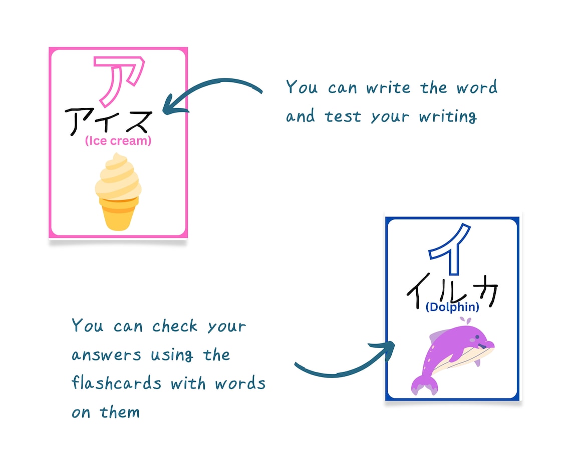 Katakana Flashcards: Japanese Alphabet Learning Cards (PDF Download) - Etsy