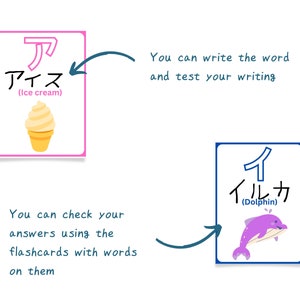 Katakana Flashcards: Japanese Alphabet Learning Cards (PDF Download) - Etsy
