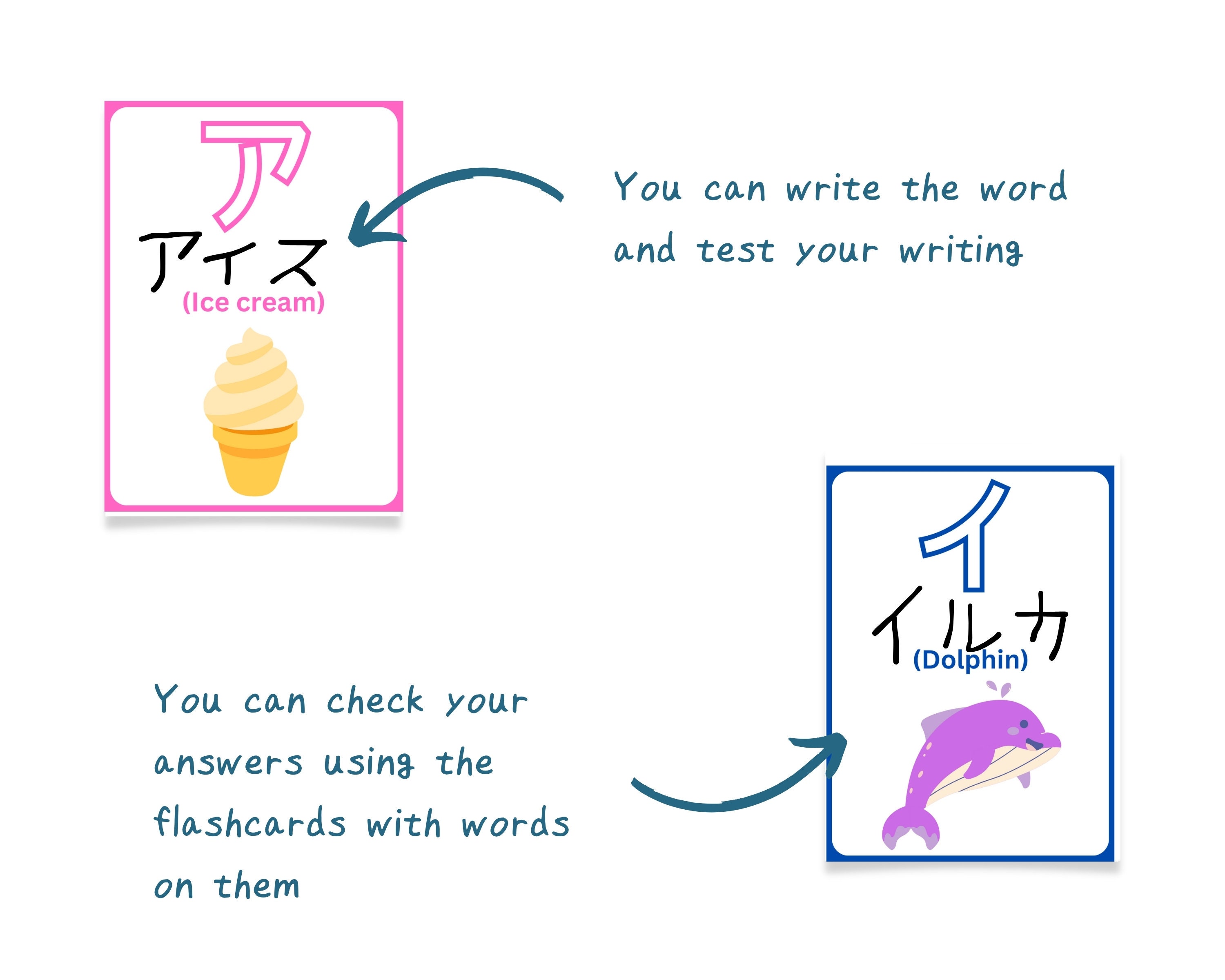 Japanese Learning Katakana Flashcards for Language Learners | Japanese ...