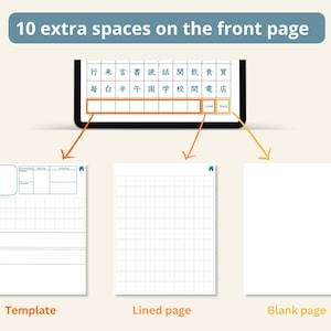 JLPT N5 Kanji Writing Practice Worksheets for Goodnotes, 100 Kanji for ...