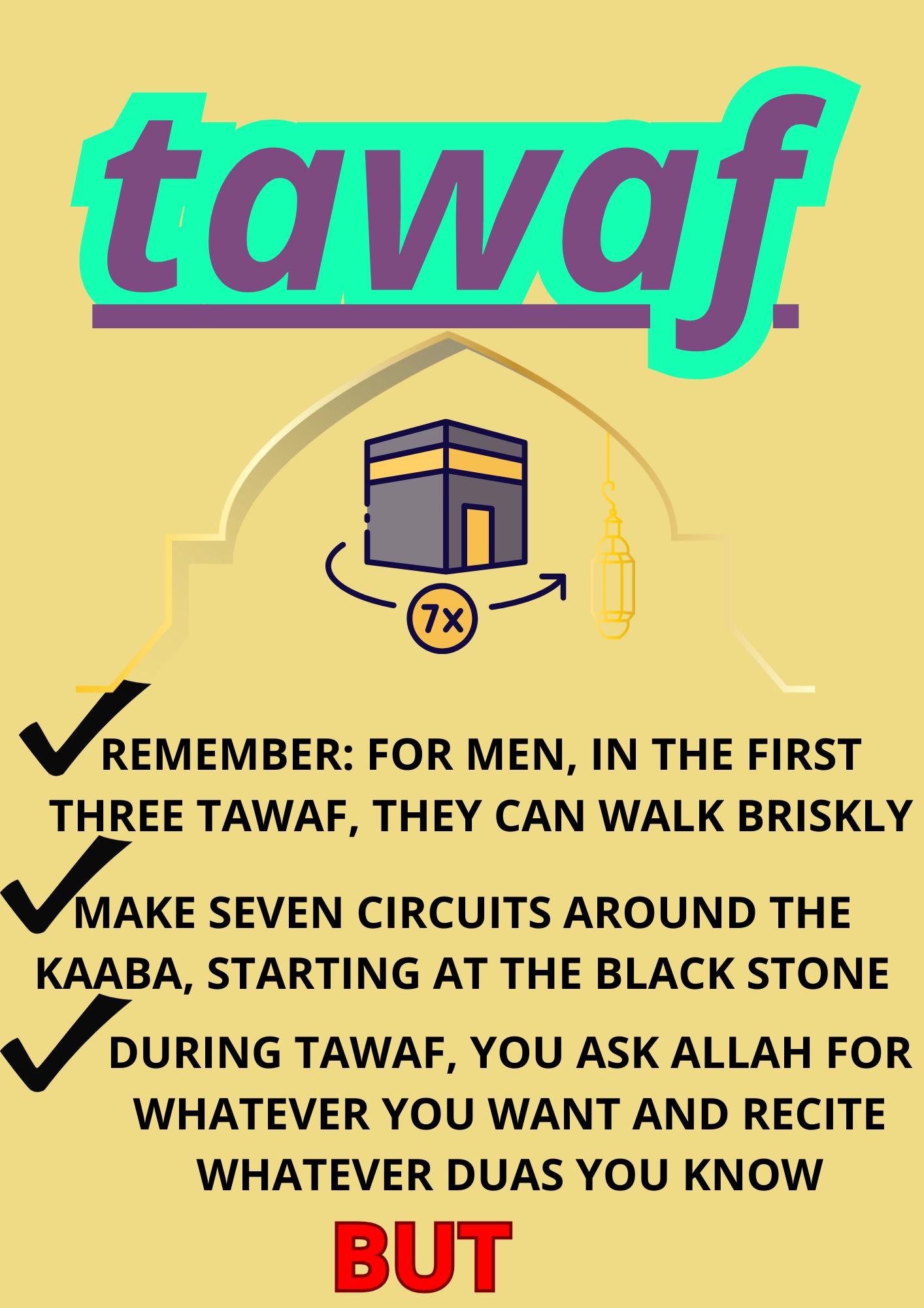 Printable Umrah Checklist for Kids and Adultes KIDS EASY Omra Guide ...