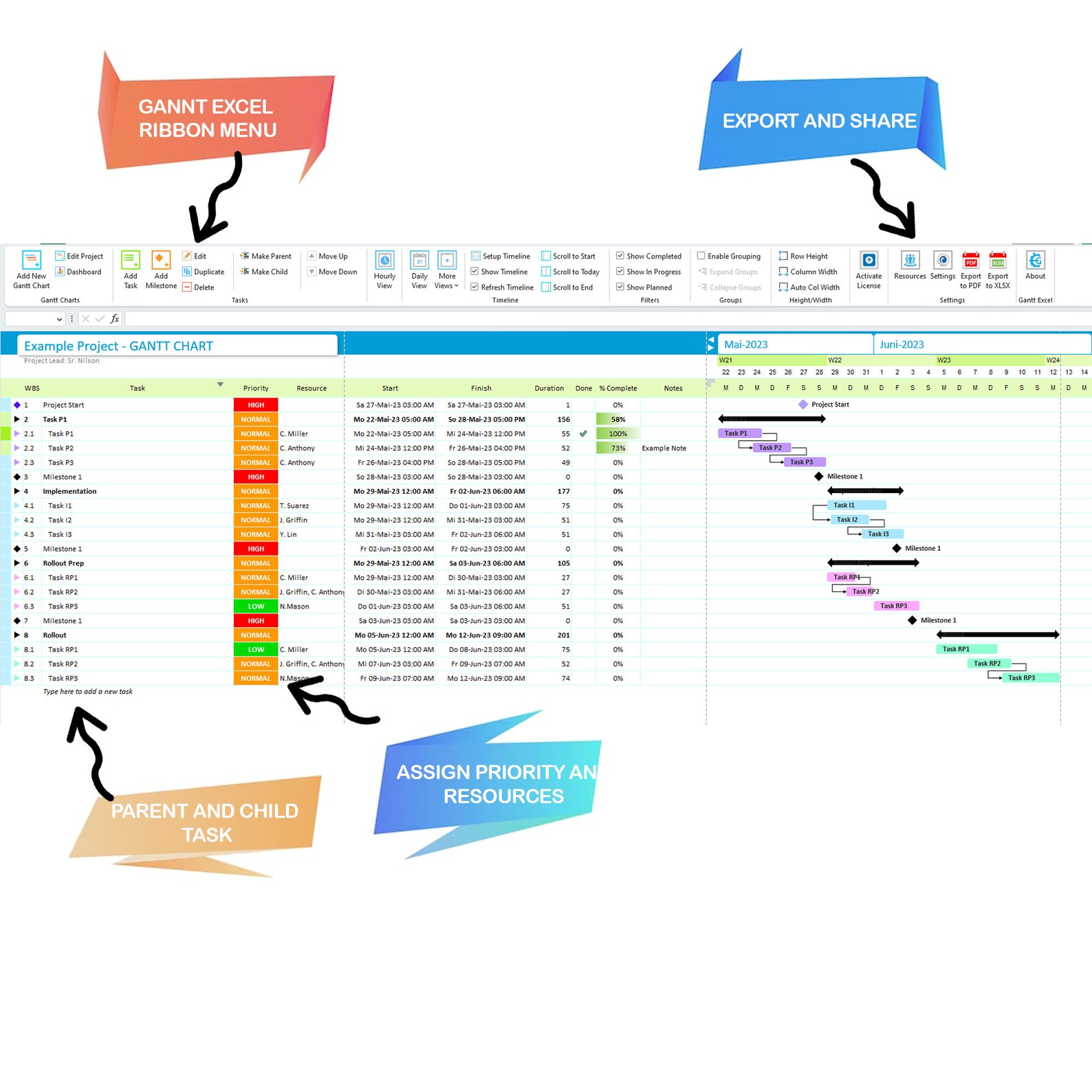 Gantt Chart With Task Dependencies Great and Beautiful Excel Template Project Planner ...