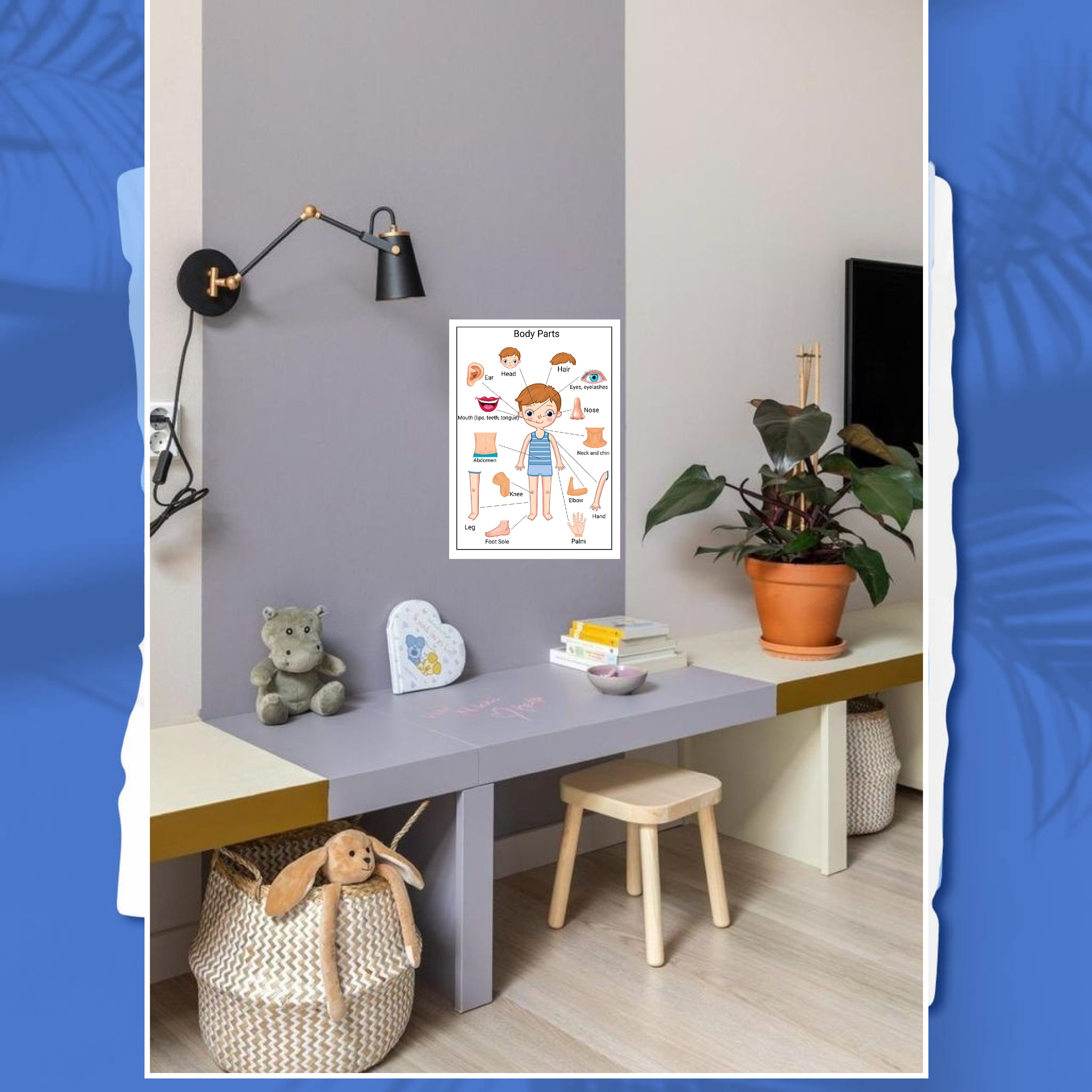 Body Parts Poster for Toddlers| Printable Wallart| Educational Prints ...