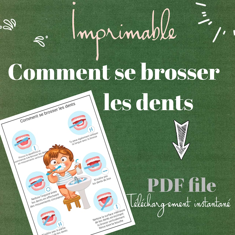 Poster Brossage Des Dents|tableau D'hygiène Des Dents| Fichier PDF à ...