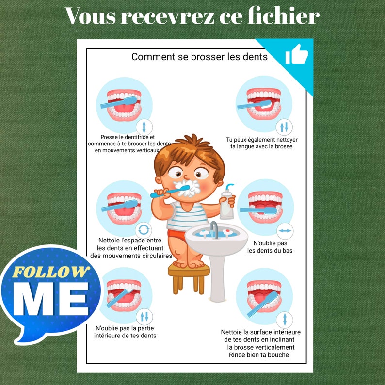 Poster Brossage Des Dents|tableau D'hygiène Des Dents| Fichier PDF à ...