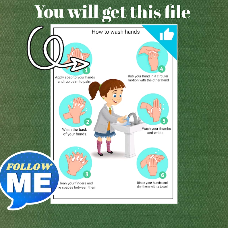 Hand Washing Poster| Kids Bathroom| Educational Poster| Toddler ...