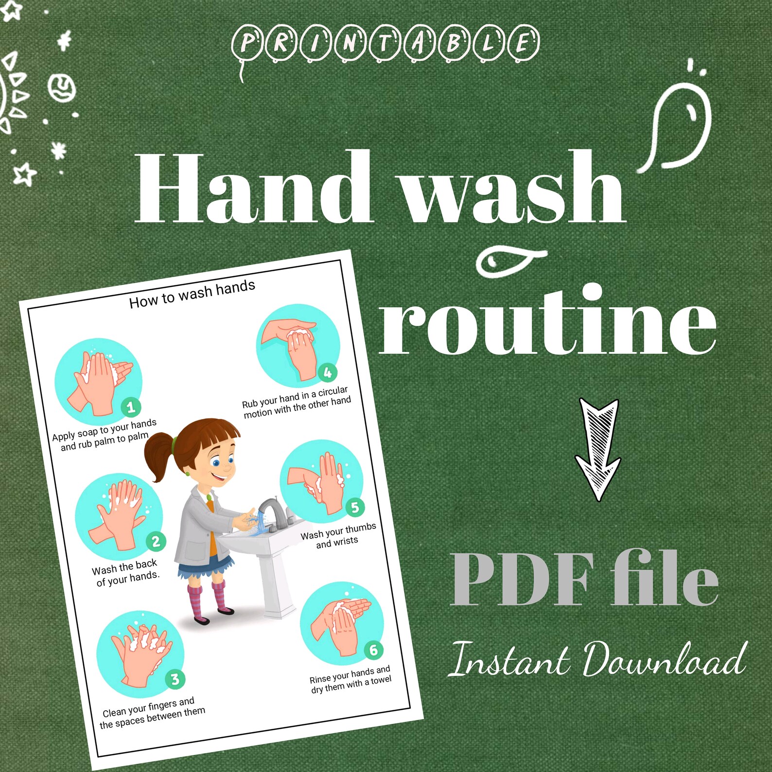 Hand Washing Poster| Kids Bathroom| Educational Poster| Toddler ...