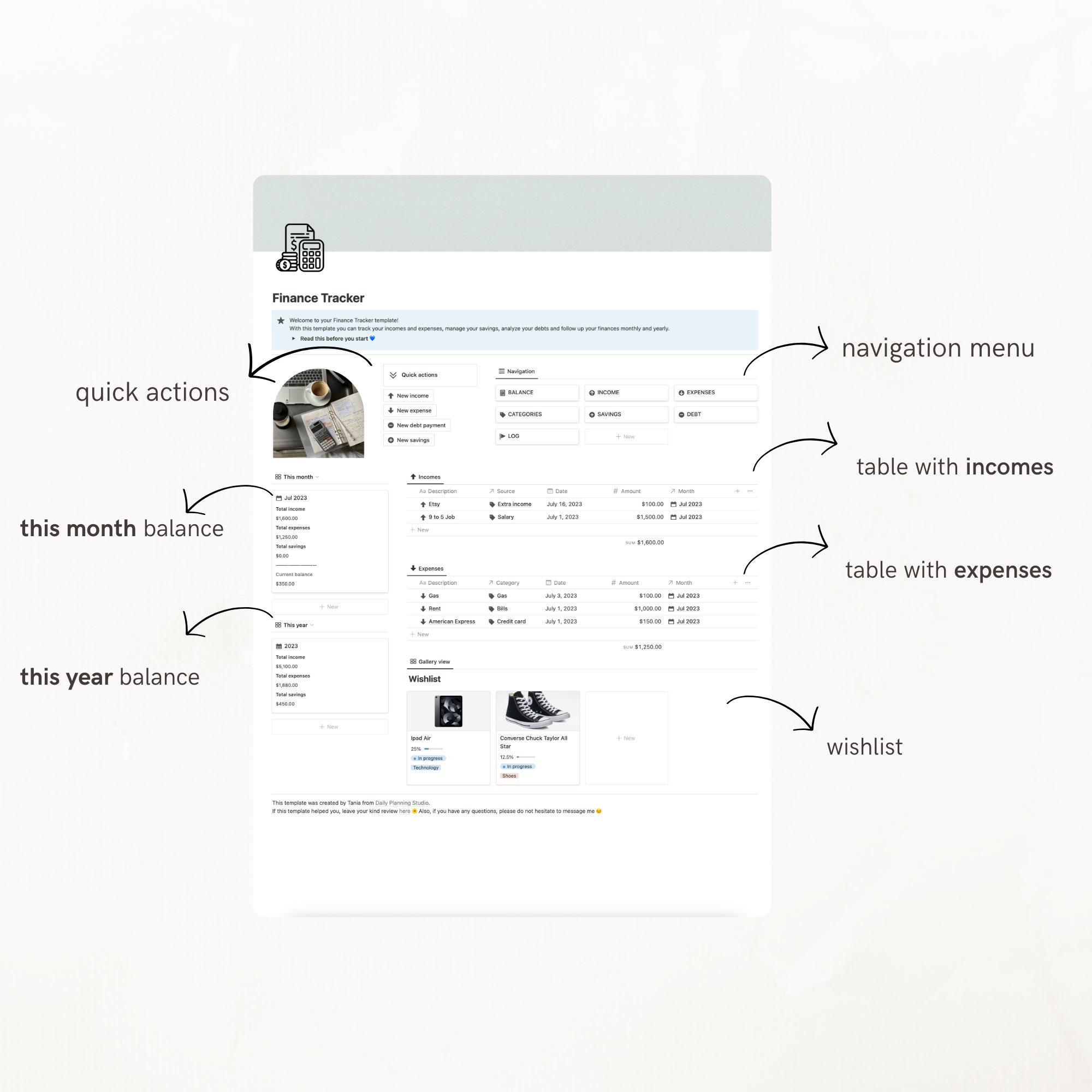 Notion Template Personal Finance Tracker Budget Tracker Income and ...