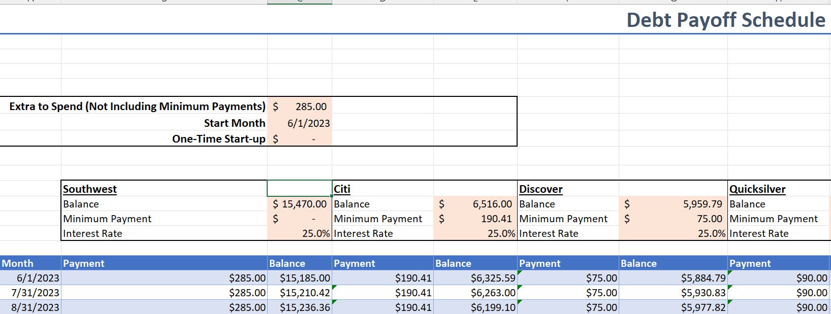 Budgeting Basics Bundle - Etsy