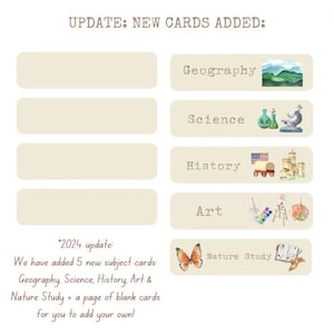 Homeschool Daily Rhythm Cards PDF Download by Rachael Rose Zoller ...