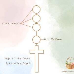 Printable Catholic Preschool “build a Rosary” Activity – 10 Rosary Bead ...
