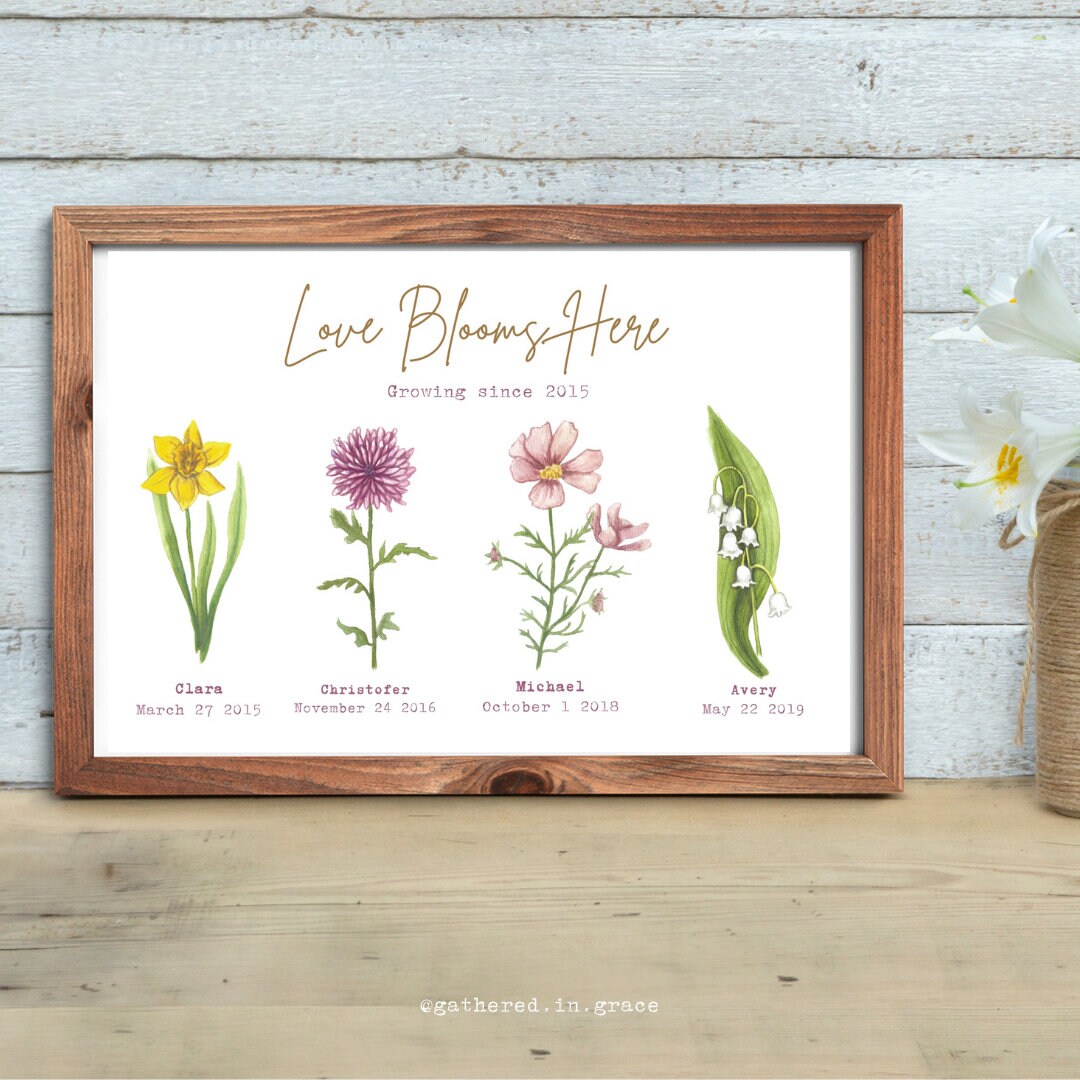 Floral Watercolor Family Gardens 8x10" Digital Download by Rachael Rose ...