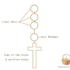 Printable Catholic Preschool “build a Rosary” Activity – 10 Rosary Bead ...