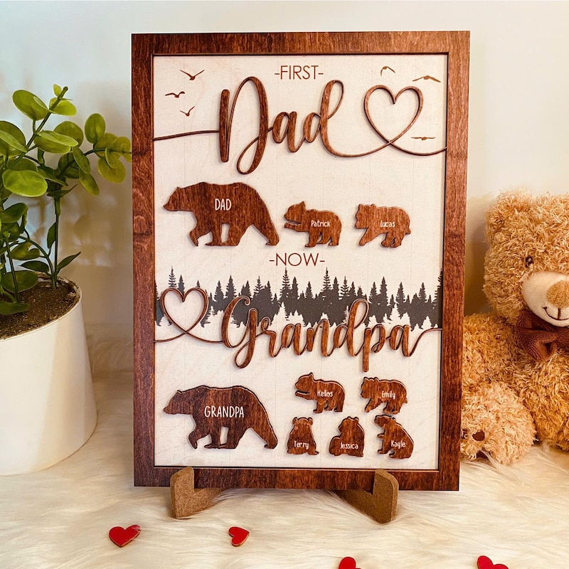 Grandpa Sign - Etsy