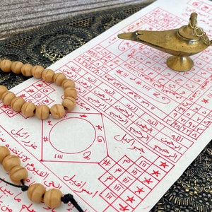 Protective Handmade Taweez Islamic Talisman, Shield Against Evil Eye ...