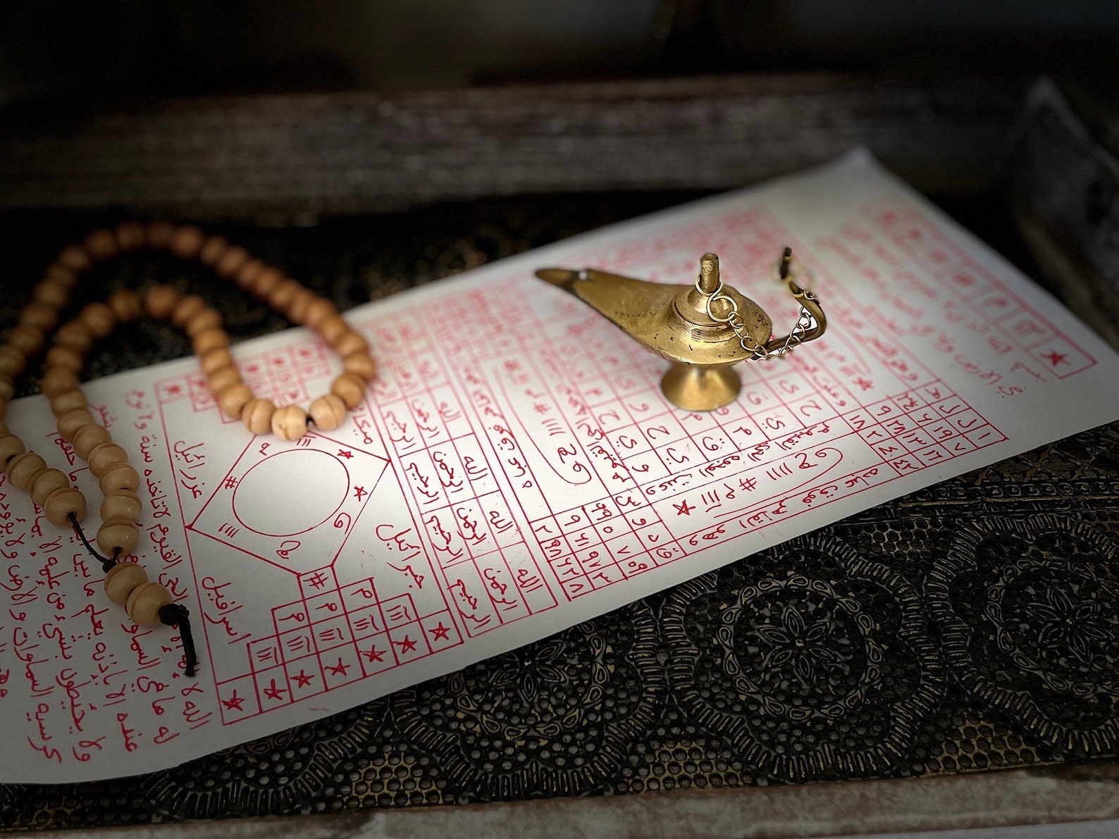 Protective Handmade Taweez Islamic Talisman, Shield Against Evil Eye ...