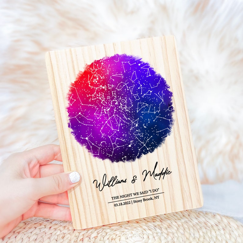 Custom Star Map by Date, Custom Star Maps Print, Watercolor Night Sky ...