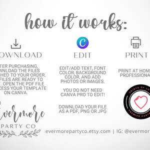 Transfusion Signature Cocktail Drink Bar Sign, Editable Template ...