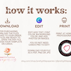 Waffle Station, Editable Template Instant Download Digital Printable ...