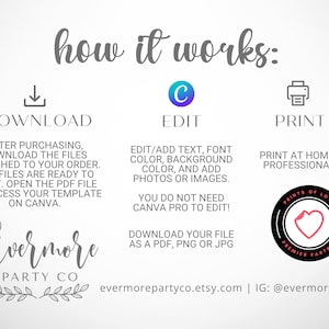 Jack and Coke Signature Cocktail Drink Bar Sign, Editable Template ...