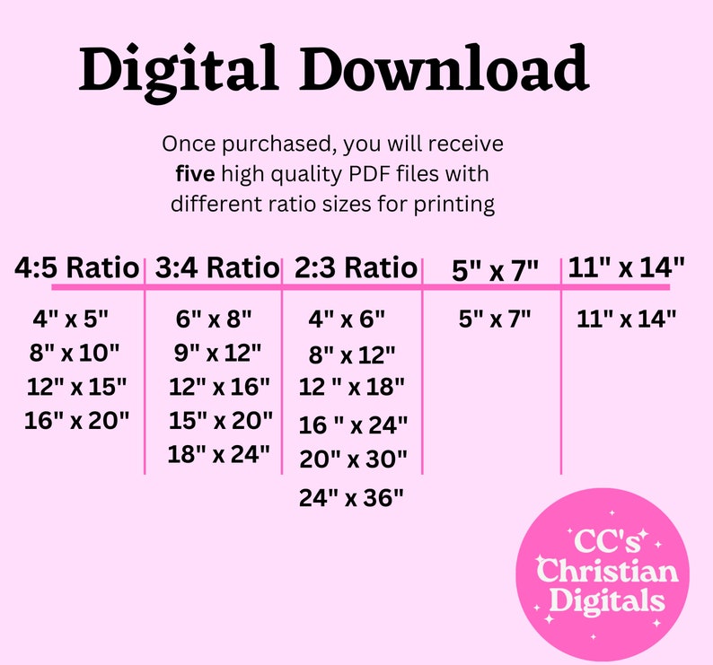 Christian Family Rules Poster Family Mission Statement - Etsy