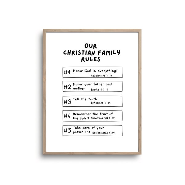 Family Rules Poster - Etsy