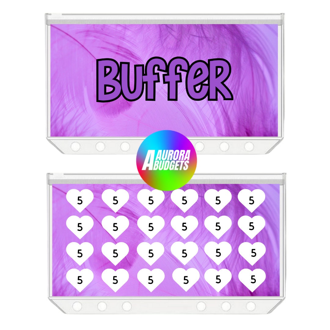 BUFFER Savings Tracker and Dashboard With Zipped Wallet. - Etsy UK